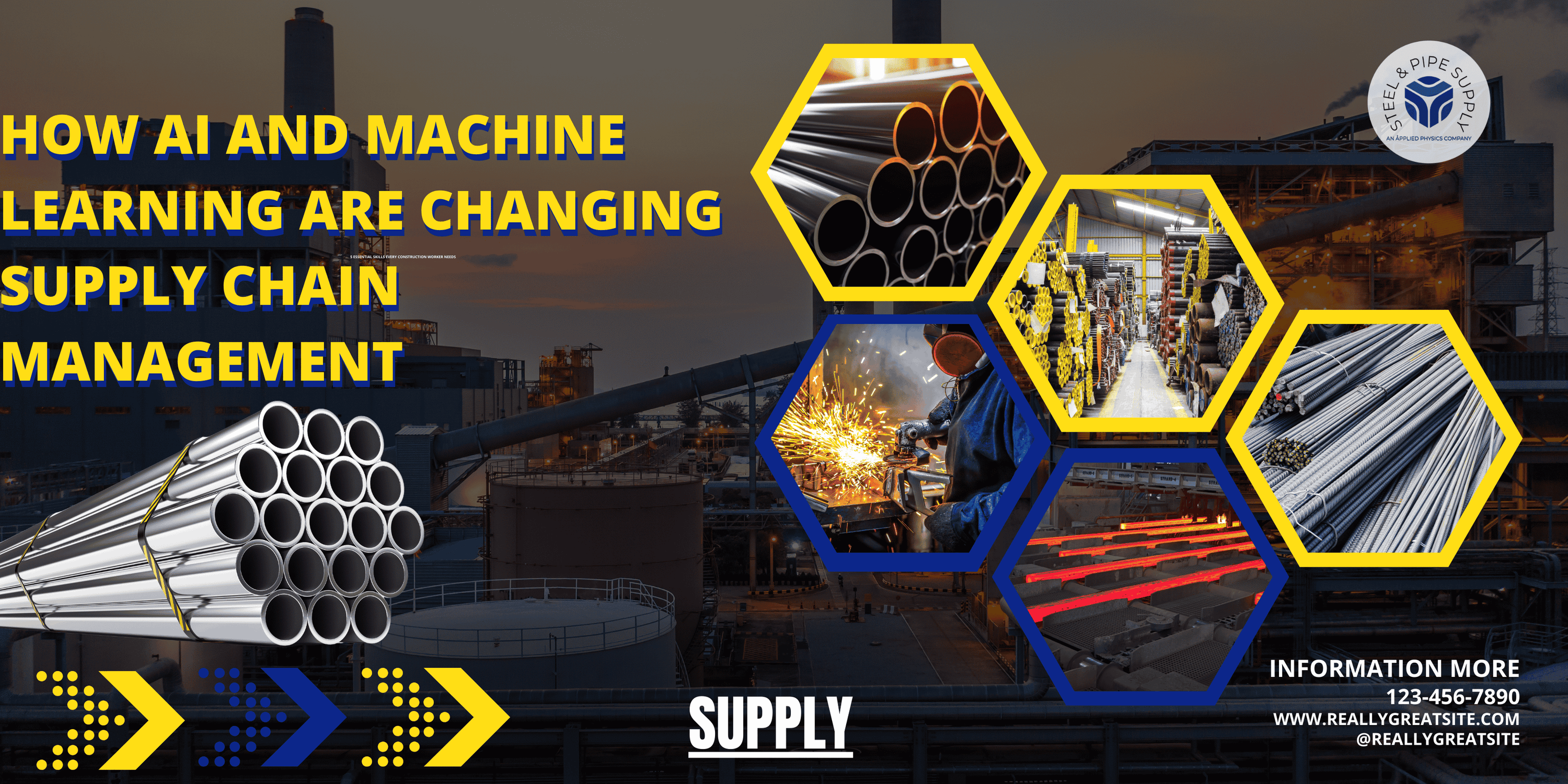 Transforming Supply Chains with Machine Learning (ML) Solutions – Steel ...
